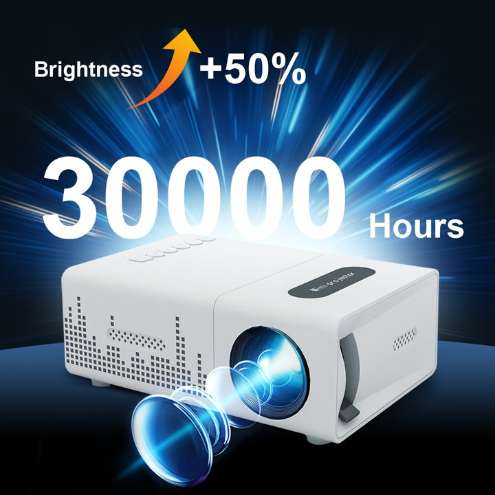 AMOVFILM Mini Smart Portable Home Theater Projector with Built-in ...